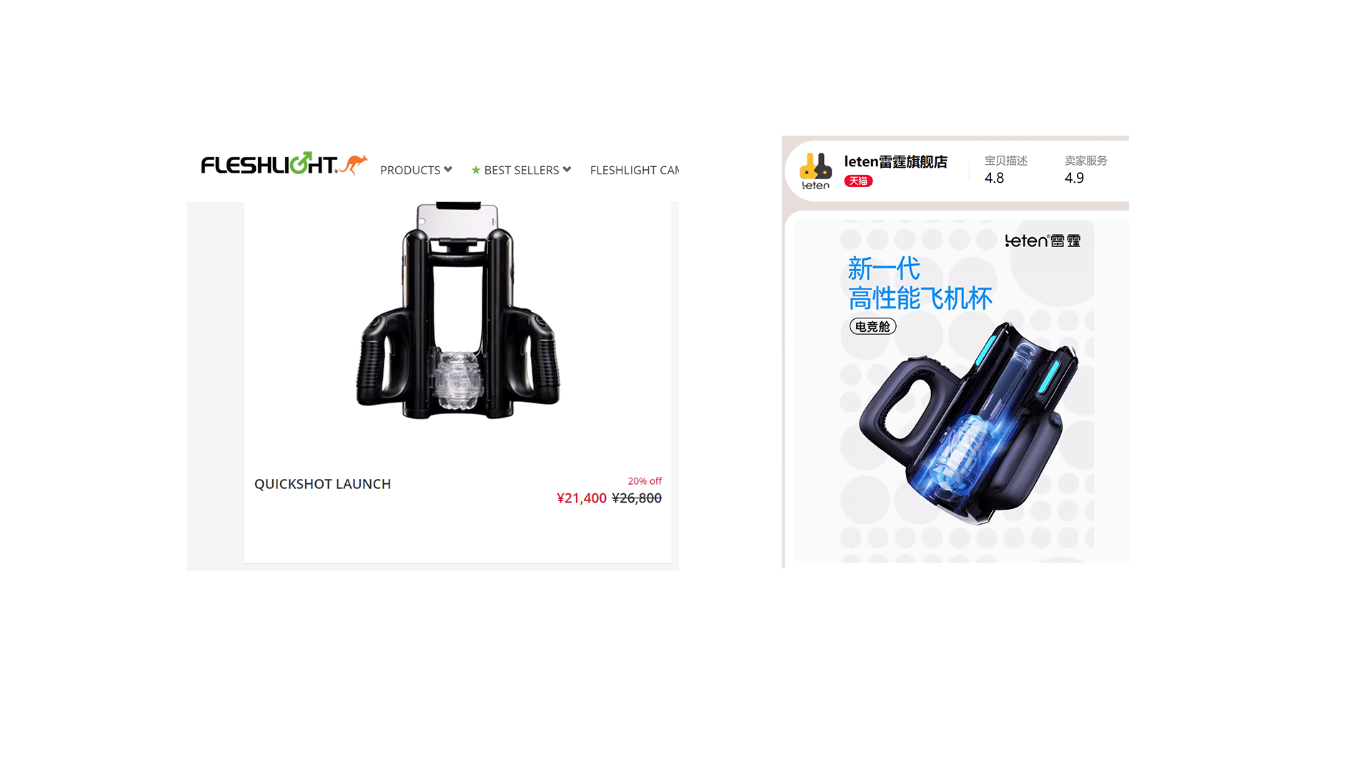 文《红茶测评室》第31期－关于FLESHLIGHT - 红茶研究室